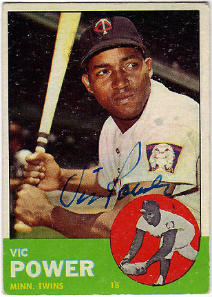 1963 Topps Twins Set